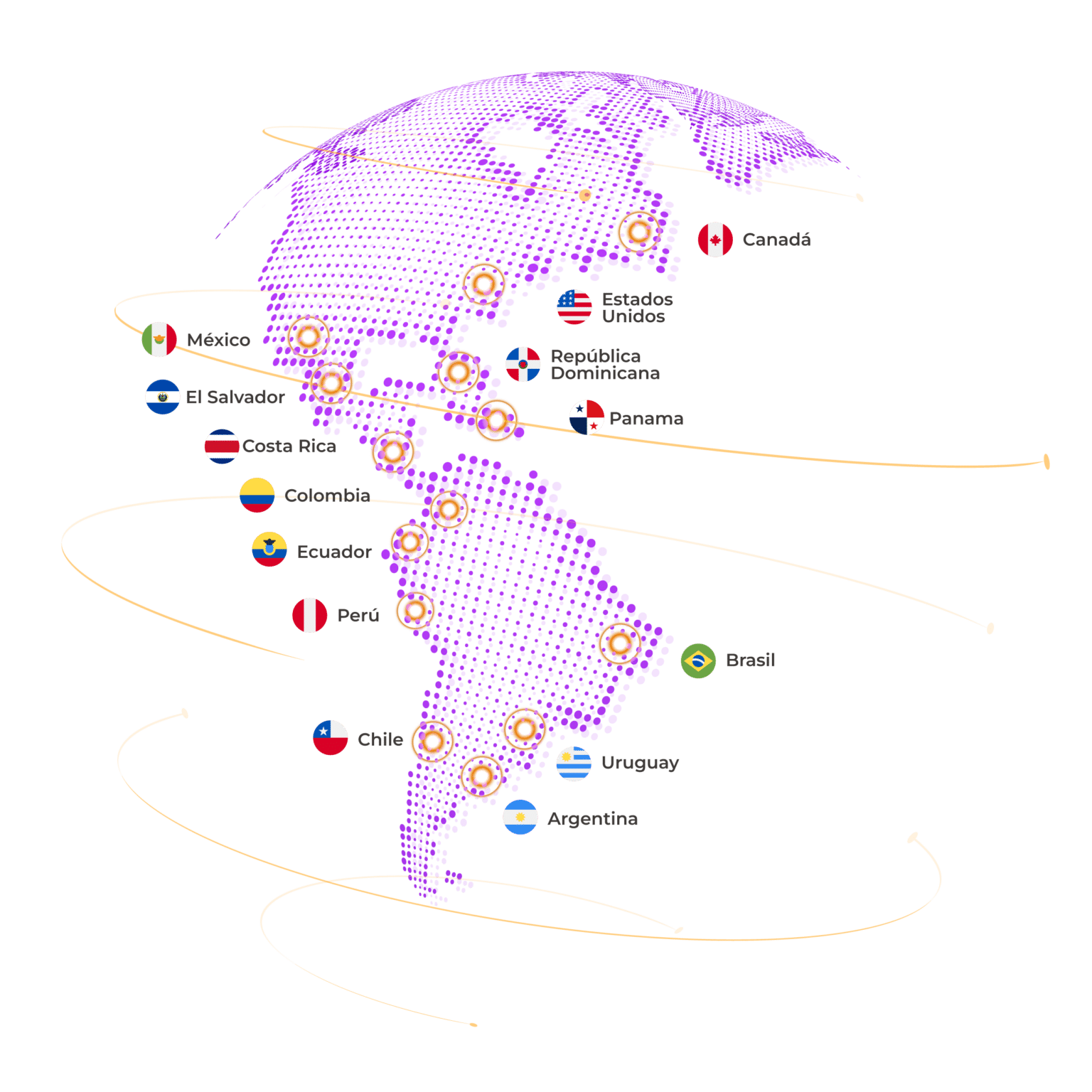 Convergia Conócenos