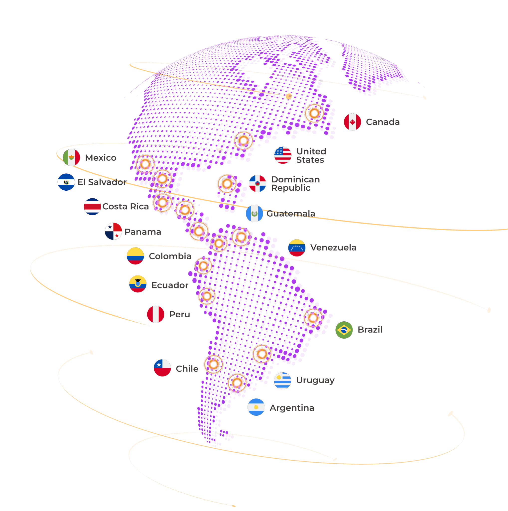 Convergia About us